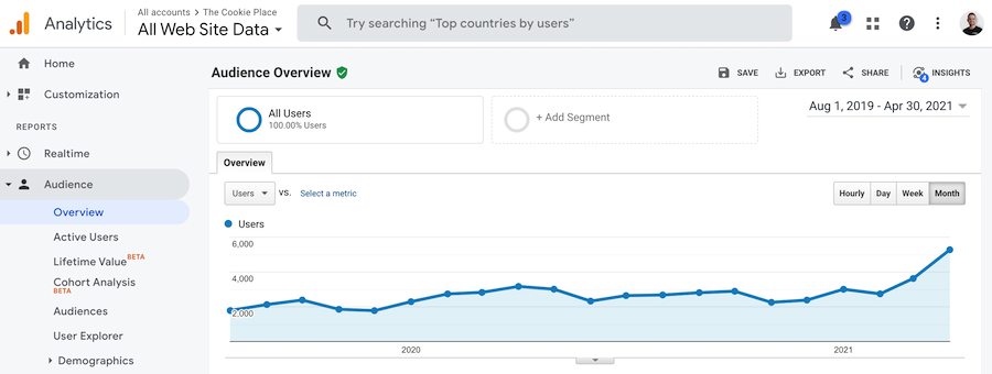 The SEO Plugin for Webflow | Semflow